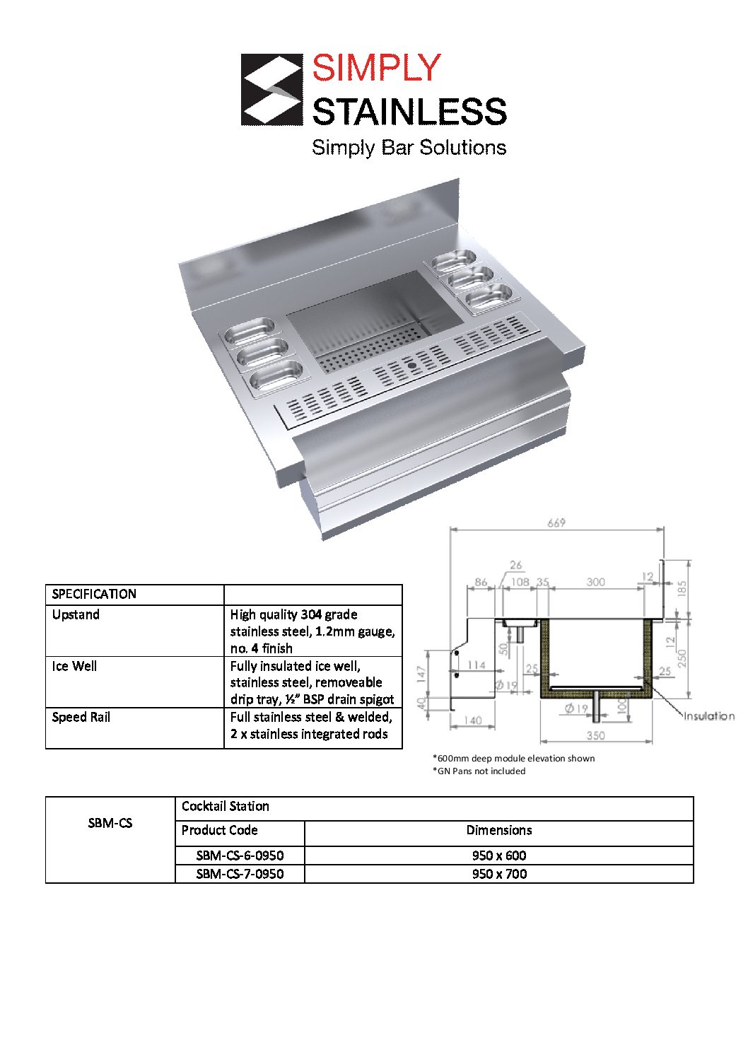 Simply Stainless Sbm Cs Cocktail Station Hiller